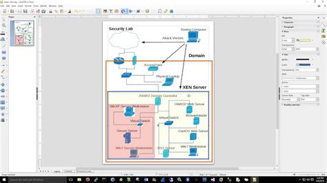 Pentesting Security Lab Topology And Overview Youtube