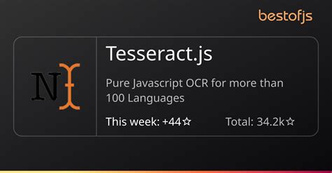Best Of Js • Tesseractjs