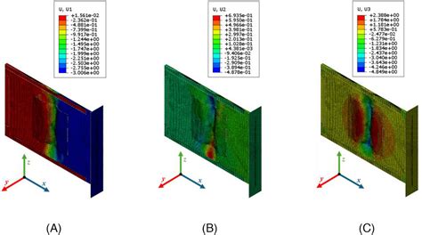 Finite Element Simulations Of Compression After Impact Tests In Cfrp Panels Polverino 2025