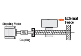 Basics Design World Motion Handbook