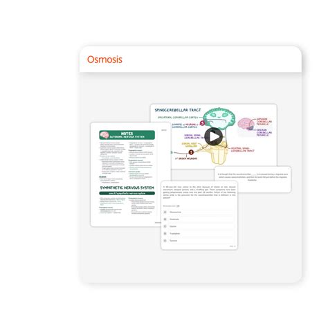 Learning Medicine Made Simple Osmosis Elsevier