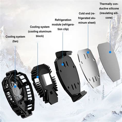 Lafafa Pk Memo Dl05 Mobile Cooler Radiator