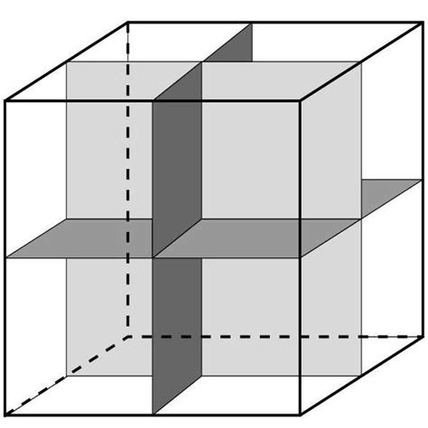 Performance Cube Each Point Represents An Execution Time That Depends Download Scientific
