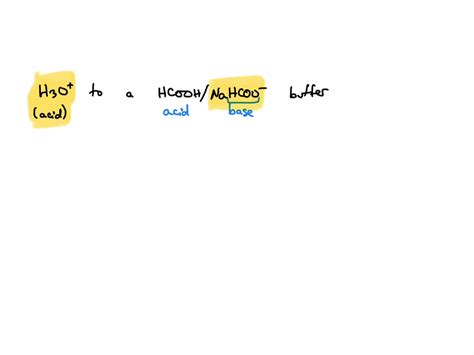 solved if h3o were added to a buffer composed of formic acid hcooh