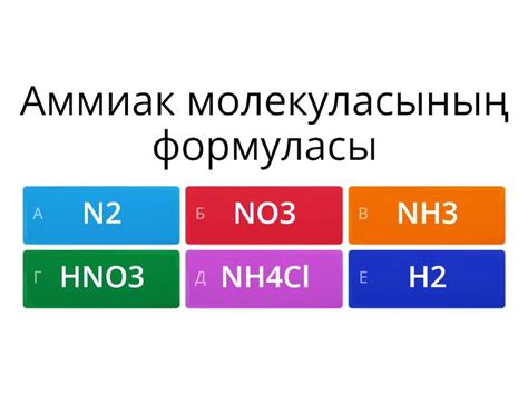 АММИАК - Викторина