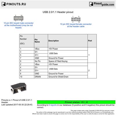 Motherboard Usb Header Pinout Locedus