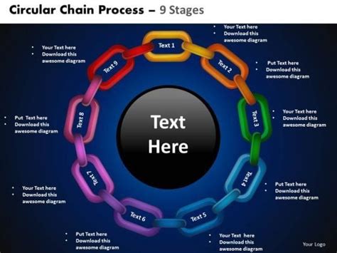 PowerPoint Slidelayout Cycle Process Circular Chain Ppt Template