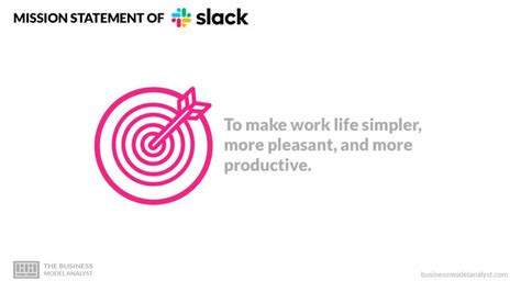 Slack Mission And Vision Statement