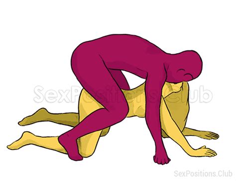 Sex Positions Page Ideas Suggestions DXChat Community