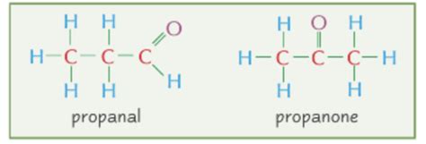 Functional Groups Structural Isomers Flashcards Quizlet