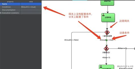springboot一行代码搞定请假审批流程 springboot 审批流程 csdn博客