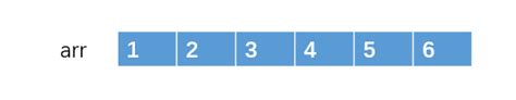 用java实现约瑟夫环的三种方式java约瑟夫环 Csdn博客