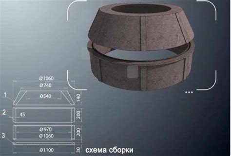 Пластиковые кольца для канализации: пластмассовые, полимерные и ...