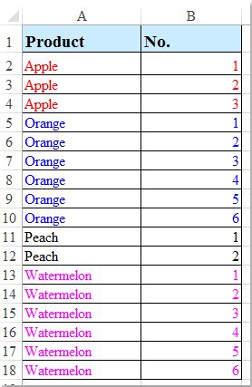 How To Increment Numbers When Value Changes In Another Column