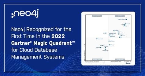 Andre Serpa On Linkedin Gartner Magic Quadrant For Cloud Database