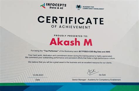 Akash M On Linkedin Topperformer Achievement Hardworkpaysoff