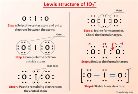 Io2 Lewis Structure In 6 Steps With Images