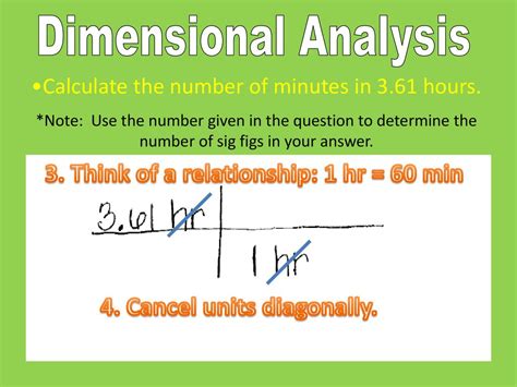 Dimensional Analysis Ppt Download