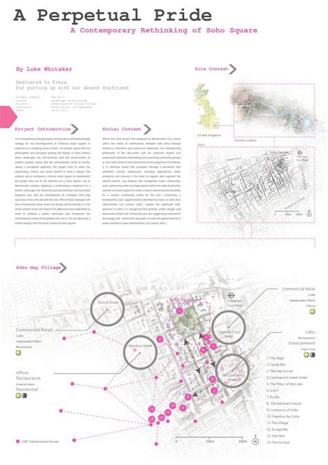 Descriptive Essay Landscape Architecture Phd Thesis