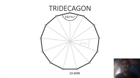 Tridecagon Video Youtube