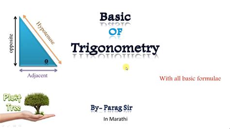 Trigonometry Basic Formulae Part 1 Sin Cos Tan Functions By Parag Sir