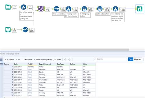 Multi Row Function Alteryx Community