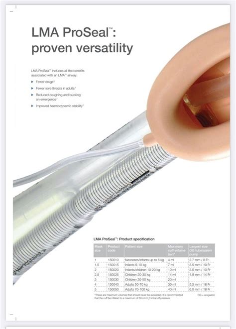 Lma Proseal For Hospital At ₹ 22000piece In Guwahati Id 26127585062