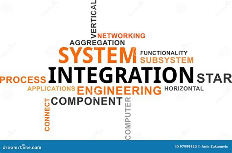 Api Cloud Integration Icon Data Process Flat Vector Web Api Cloud
