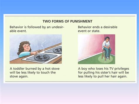 Thinking About Psychology: The Science of Mind and Behavior 2e - ppt ...