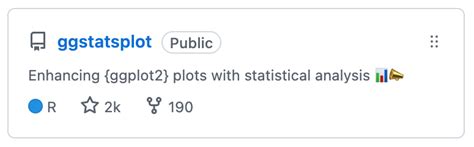 Statistical Visualizations With Ggstatsplot A Biography