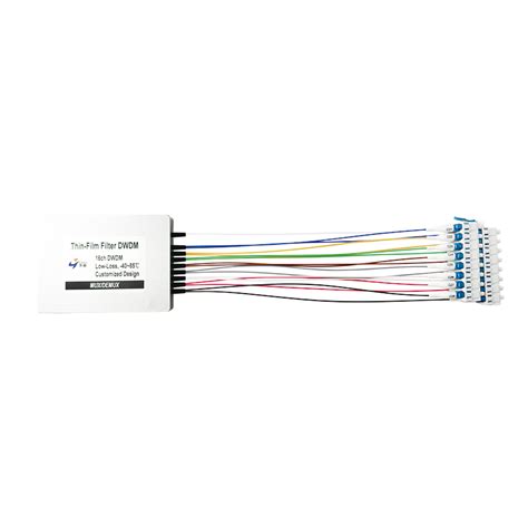 16ch Dwdm Muxanddemux Szetern
