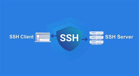 Pengertian Manfaat Dan Fungsi Dari Ssh