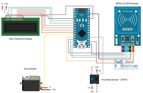 How RFID Works And How To Make An Arduino Based RFID Door Lock How To Mechatronics