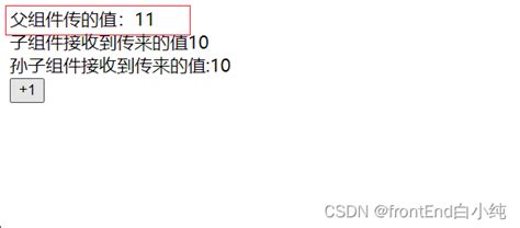vue2的依赖注入 跨级通信 基本使用 vue2依赖注入 csdn博客