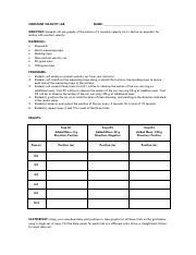 Deriving Equations For Constant Velocity Motion Lab Results And Course Hero