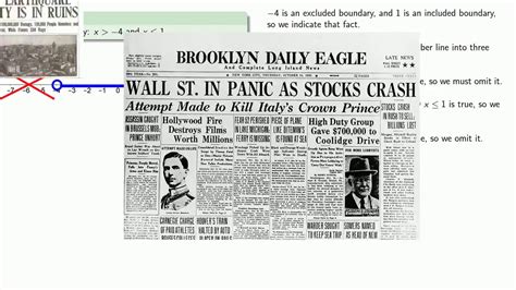 Graphing Inequalities YouTube