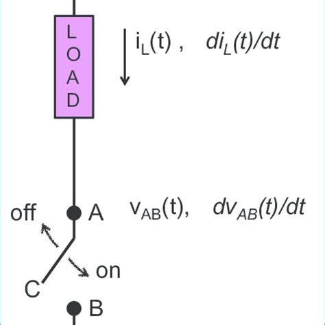 A Simple Power Electronics Switching Circuit Showing Load Switch Download Scientific Diagram