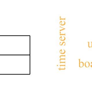Extended Form Of Bayesian Game Download Scientific Diagram