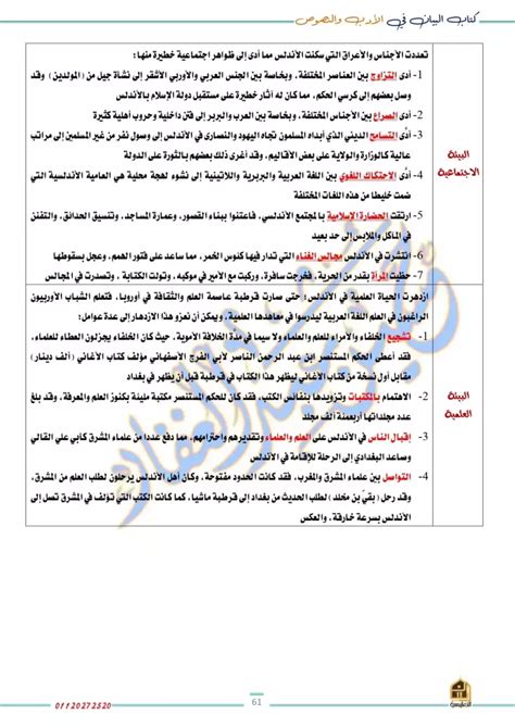 ملخص الأدب والمطالعة والنصوص للصف الثاني الثانوي الأزهري الترم الثاني