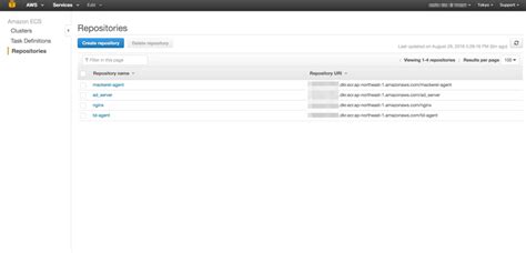 Elasticbeanstalk W Multi Container Docker 最新事情 Zozo Tech Blog