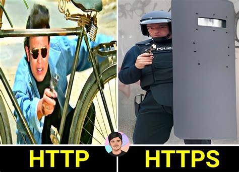 Aaftab Hamdani On Linkedin Vs