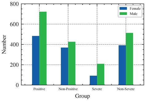 Electronics Free Full Text Blockchain Based Trusted Federated Learning With Pre Trained