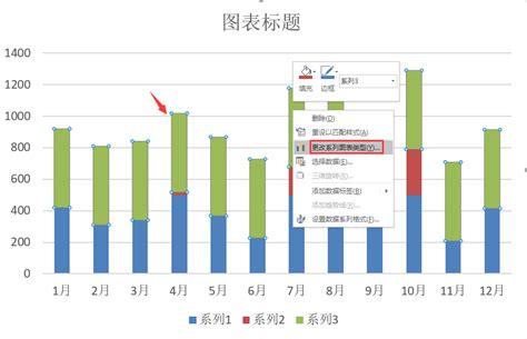 Excel均值柱形图，超过目标柱形变色，差异显示超轻松 正数办公