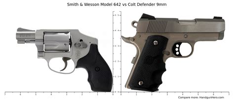 Smith Wesson Model Vs Colt Defender Mm Size Comparison Handgun Hero