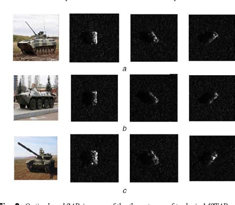 figure 1 from sar image classification method based on gabor feature