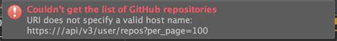 Android Studio Copy And Paste Issue When Cloning Repository From Git Stack Overflow