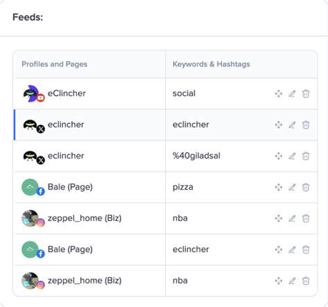 How To Add Facebook Call To Action Buttons