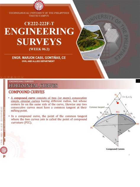 compound curves pdf