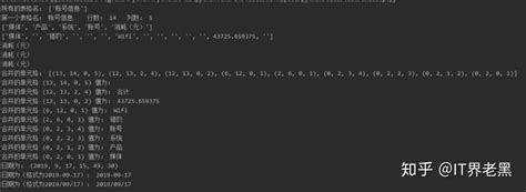 Python读写excel，擅用xlwt模块 知乎