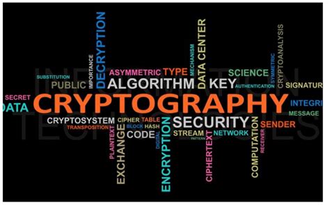 Cryptography A Art Of Hiding Or Coding Messages Silvanus Ejiro